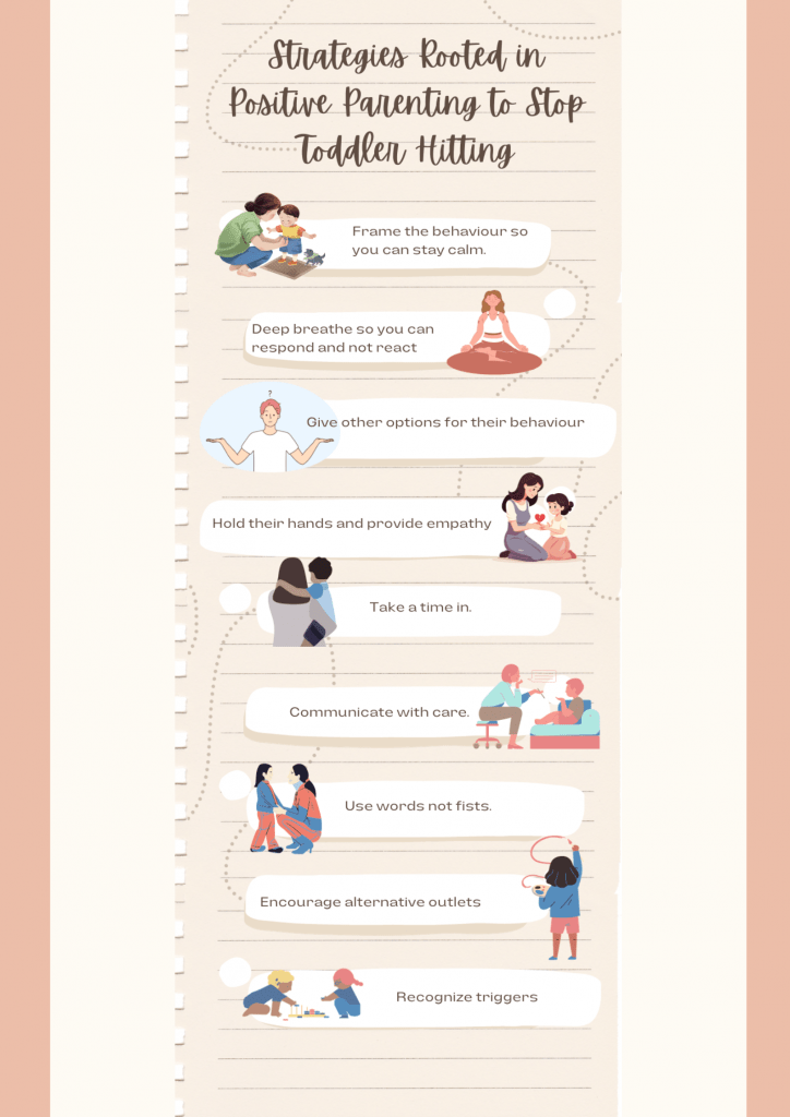 How To Stop Toddler Hitting Without The Use Of Punishment How To Stop Toddler Hitting Without The Use Of Punishment