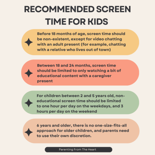 How to Manage Your Child's Screen Time Without Resentment - Parent From ...