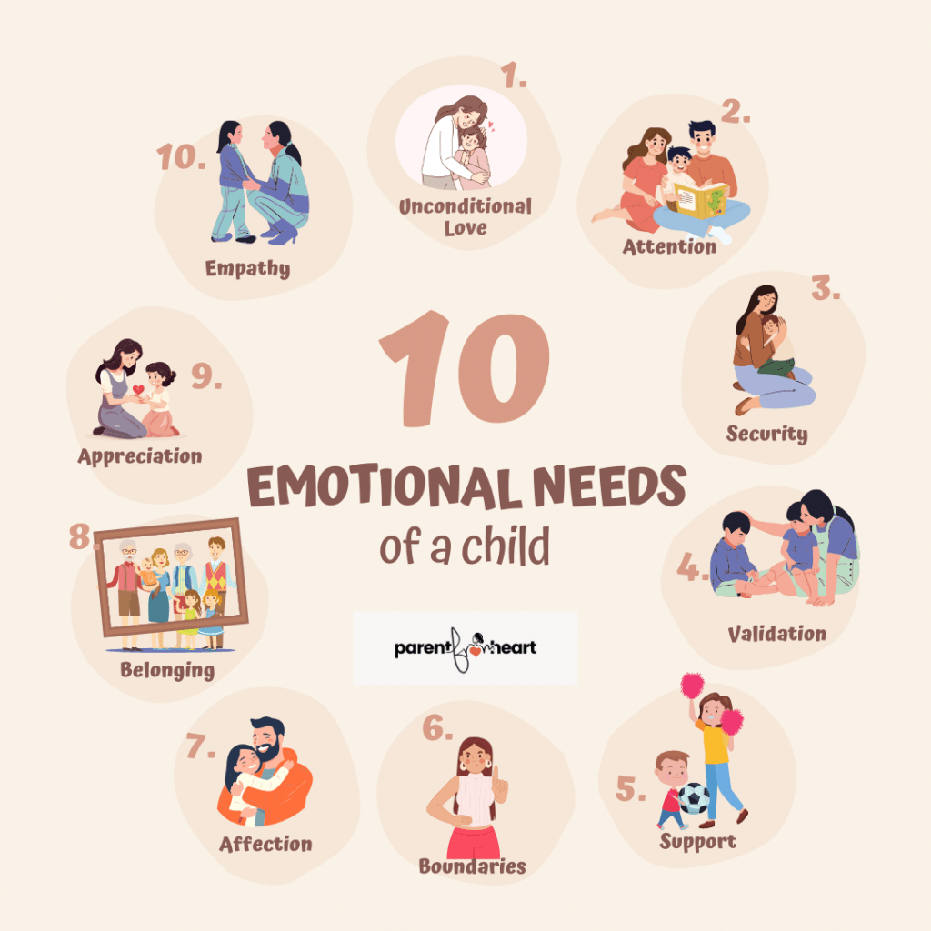 10 Emotional Needs of a Child According to Experts - Parent From Heart