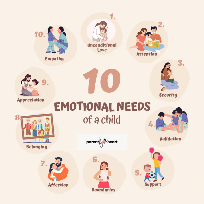 10 Emotional Needs of a Child According to Experts - Parent From Heart
