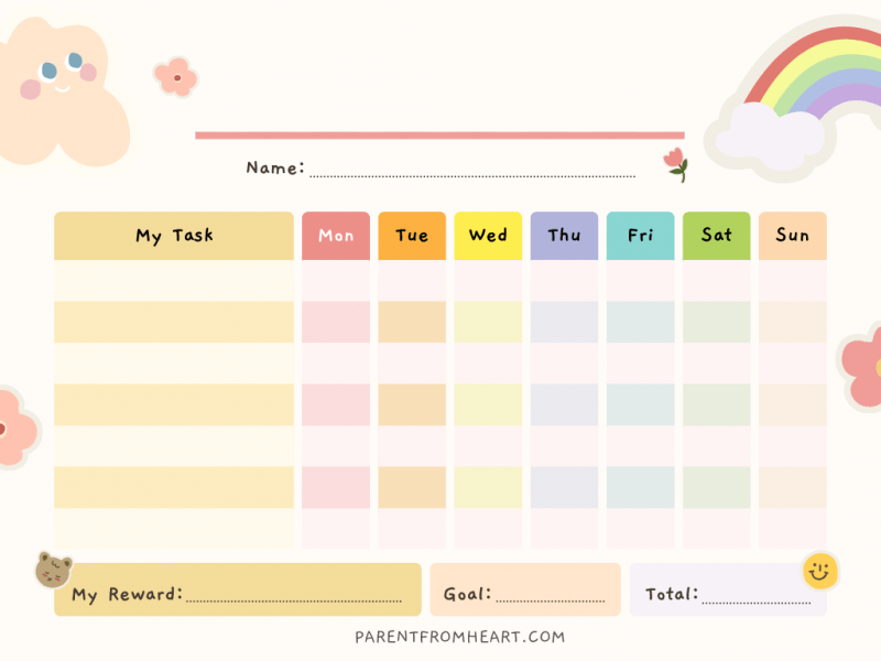 Free, Printable, and Cute Behavior Charts for Kids - Parent From Heart