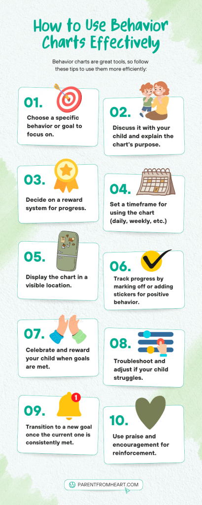 Free, Printable, and Cute Behavior Charts for Kids - Parent From Heart
