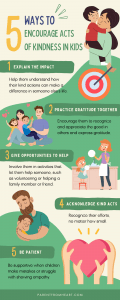 30 Acts of Kindness for Kids + Free Printable Checklists - Parent From ...
