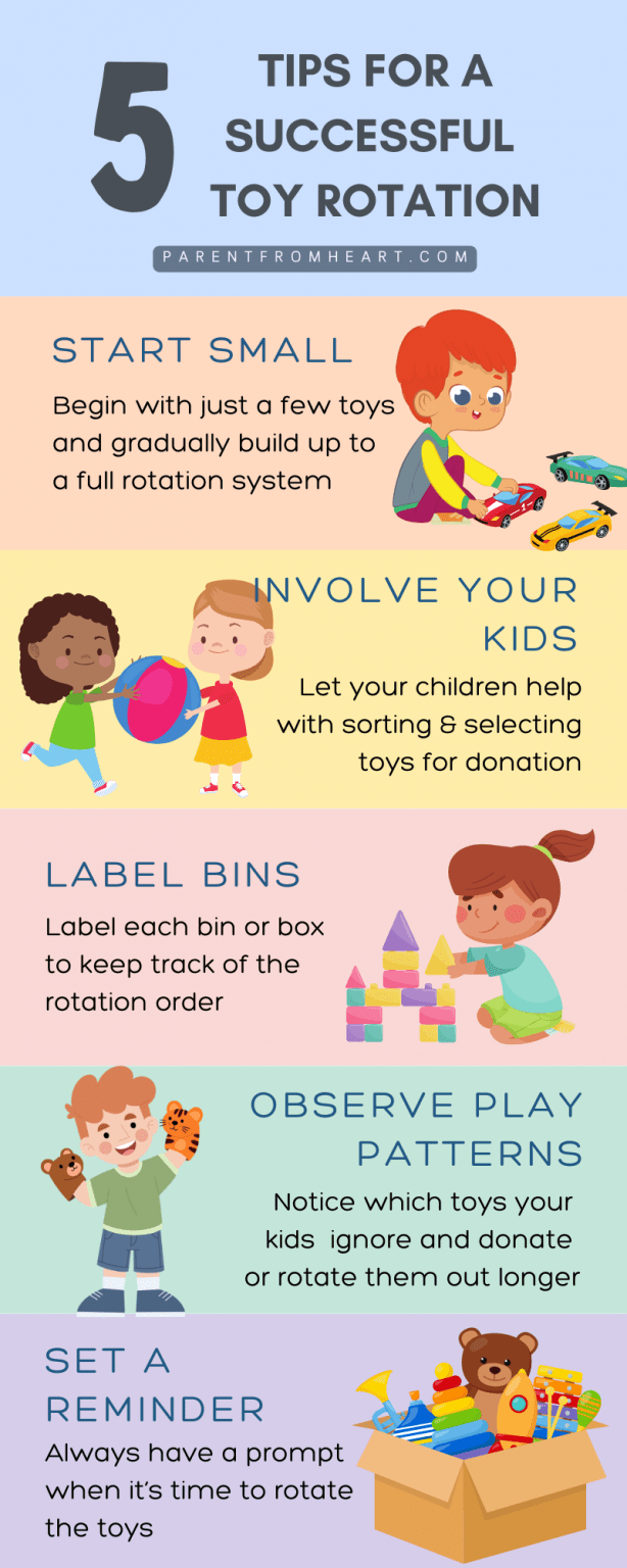 Toy Rotation: Rediscover Old Toys - Parent From Heart